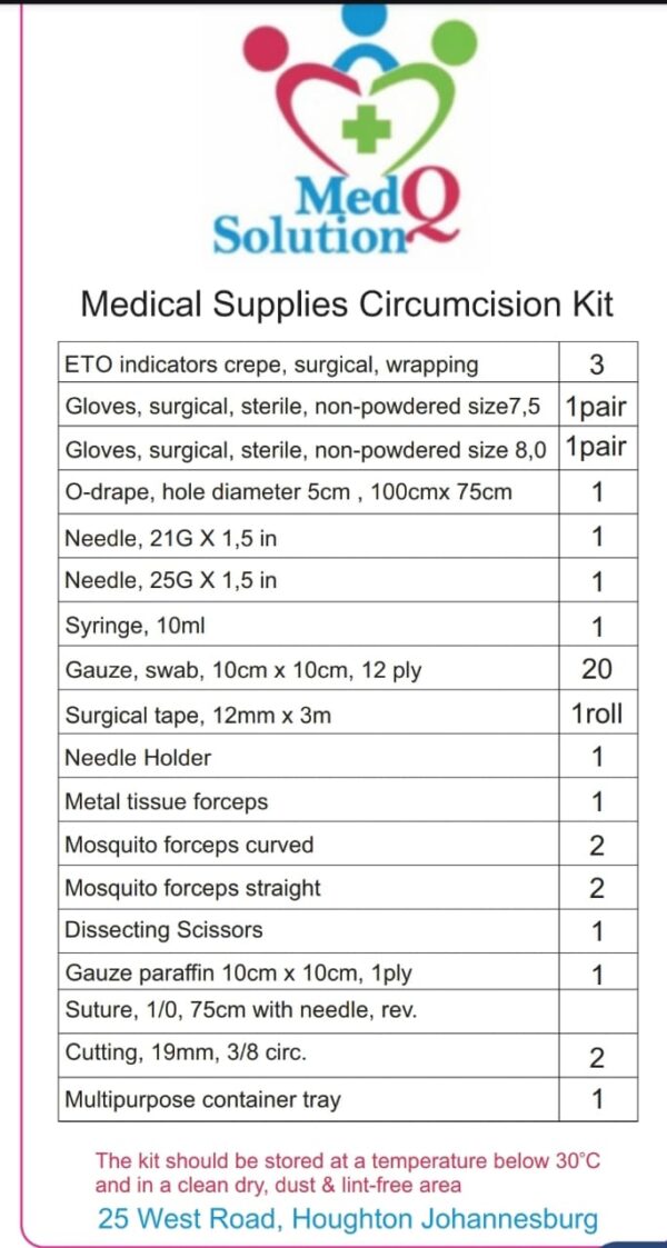 Mogen circumcision clamp – Shrouds